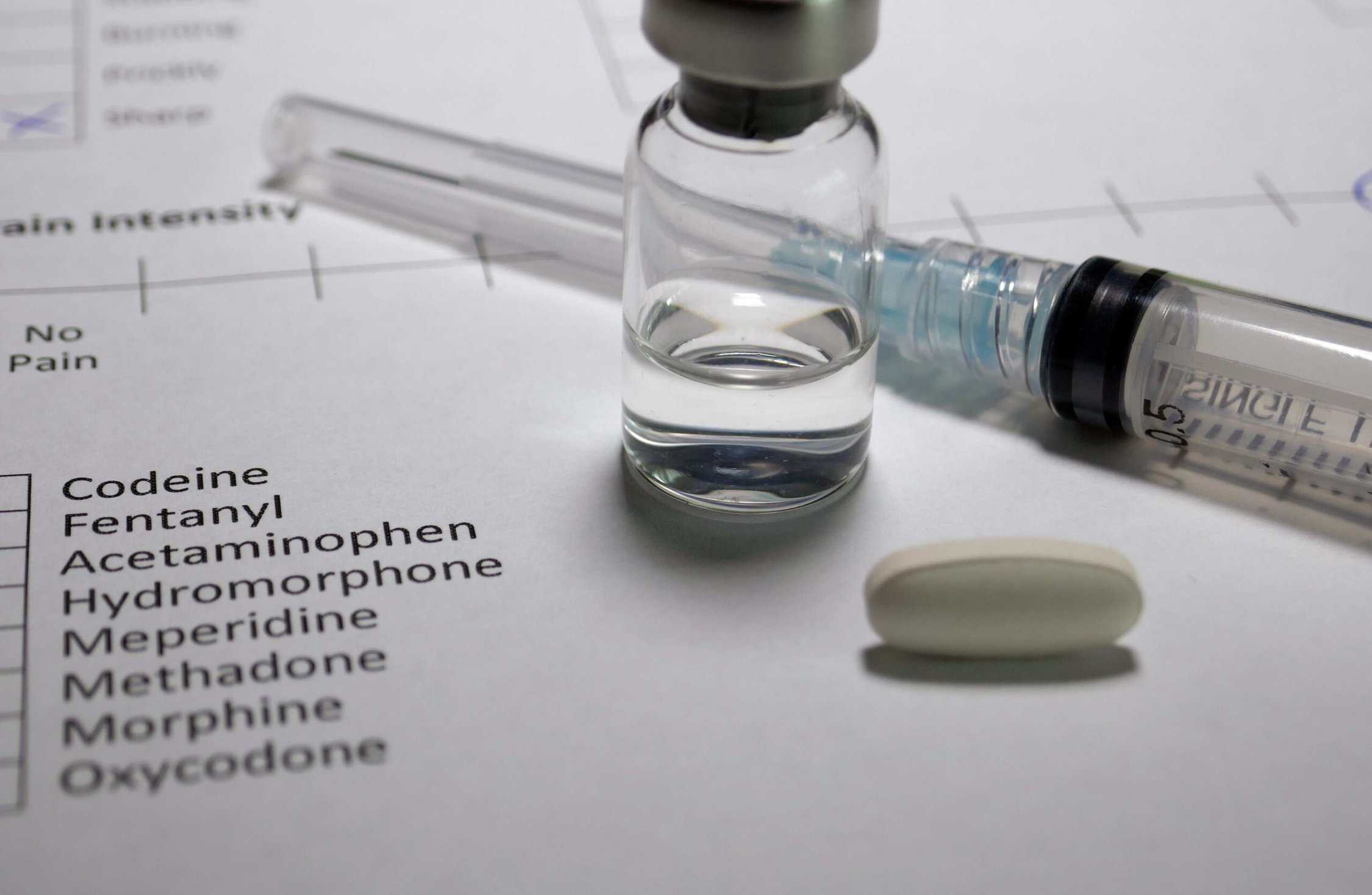 Opioid Street Names: Slang, Brands, and Generic Terms